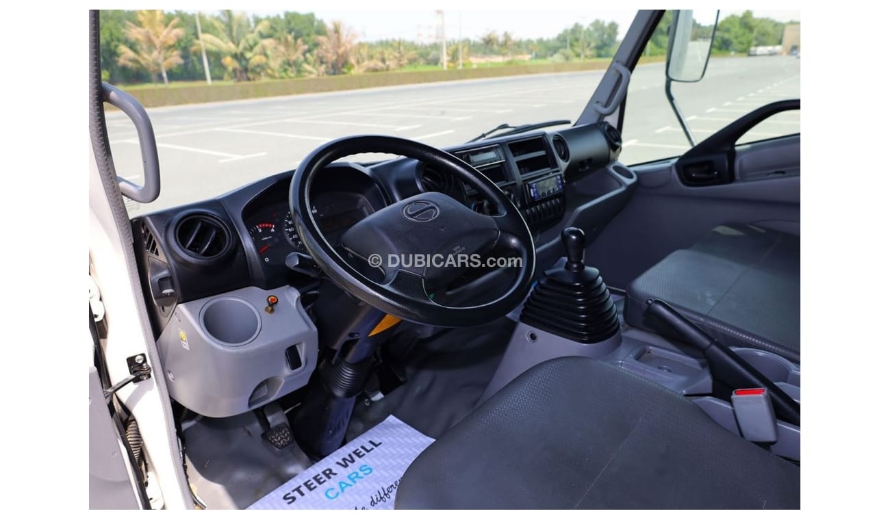 Used Hino 300 - 916 with Reefer Box 2019 M/T Diesel - GCC Spes - Like ...